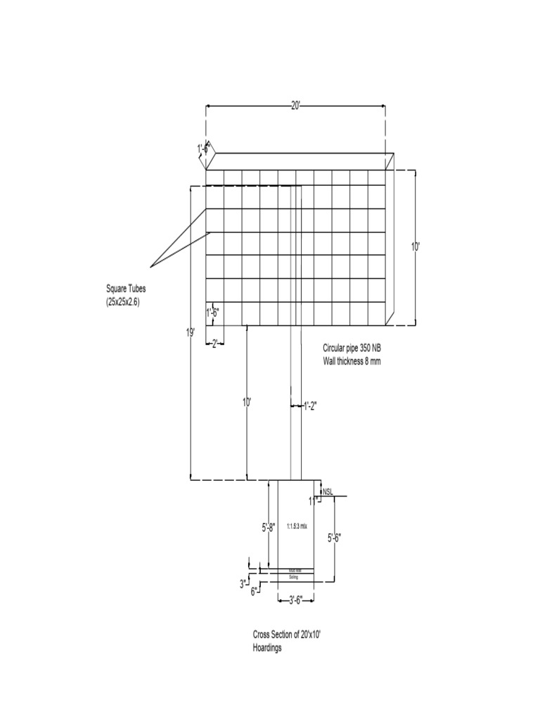 Hoarding 20x10-Model New | PDF