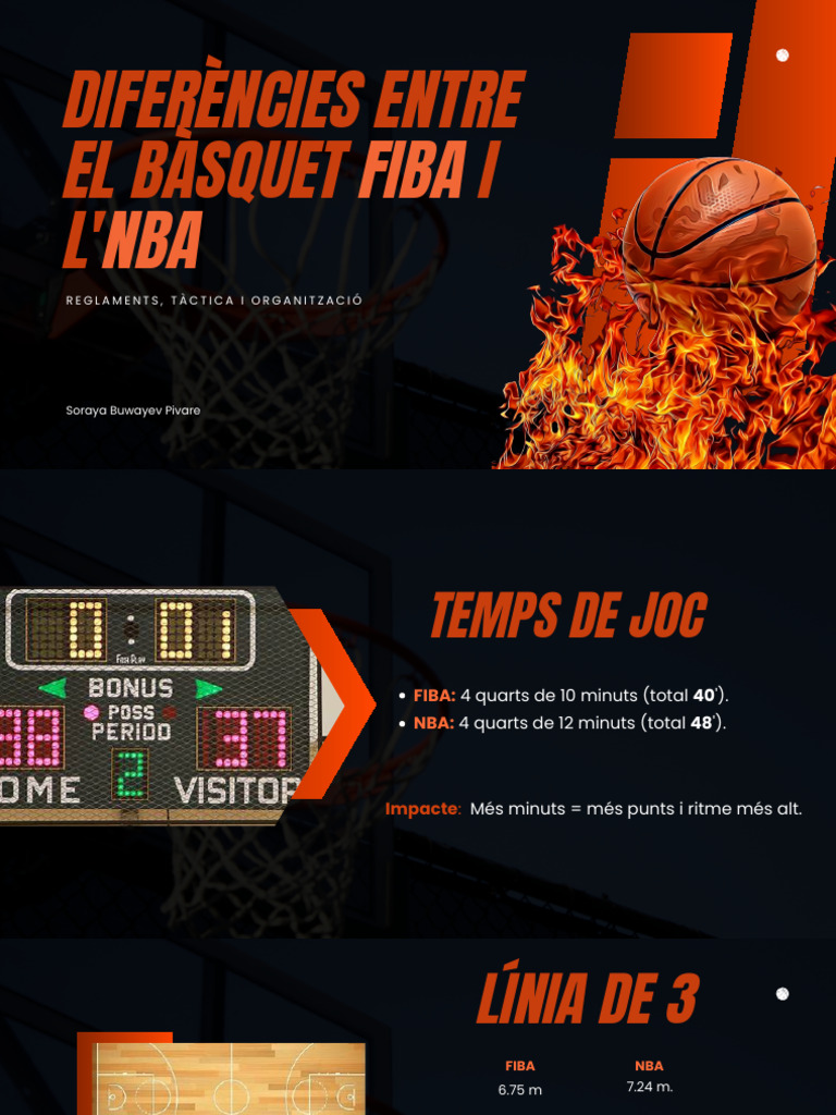 Orange and Black Modern Bold Sport Presentation | PDF