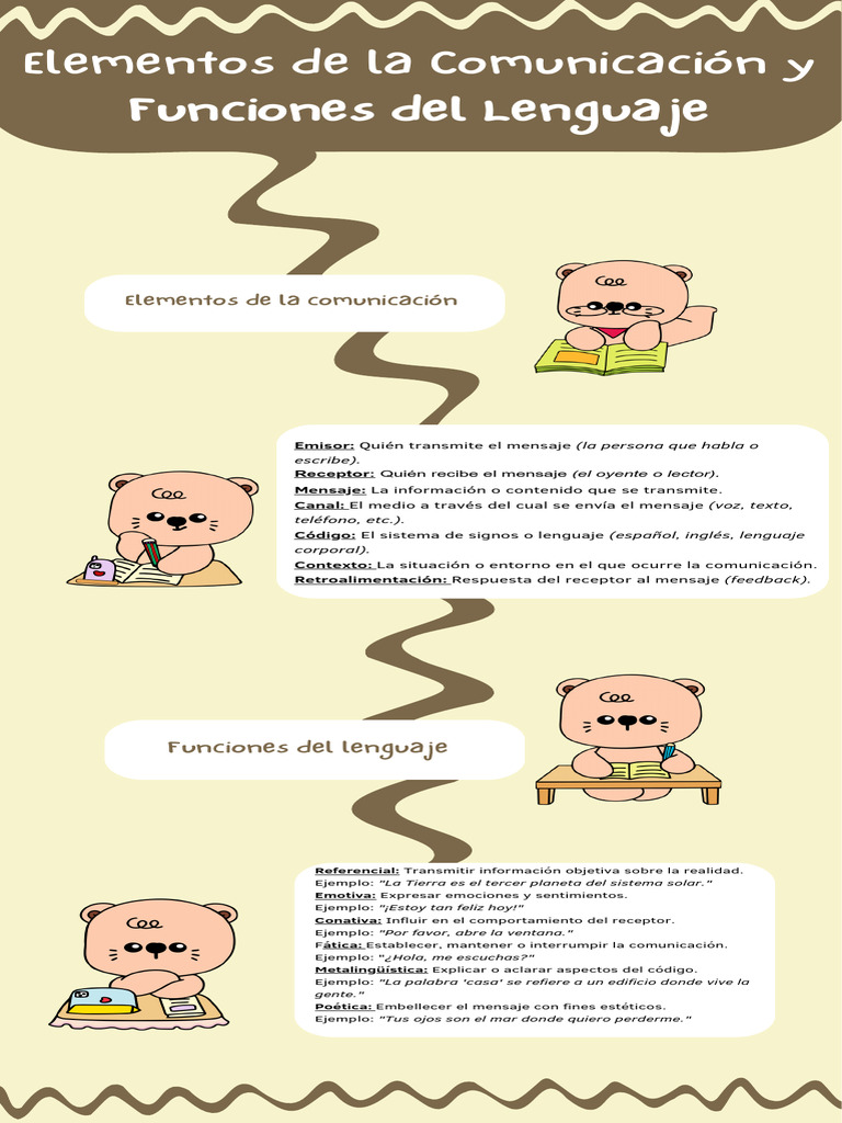 Infografía Escolar Escribiendo Un Cuento Español | PDF