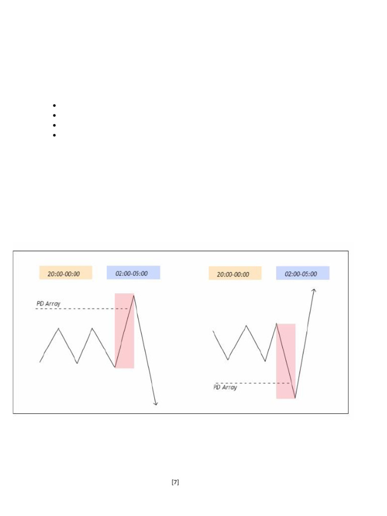 Trading Plan Pdf