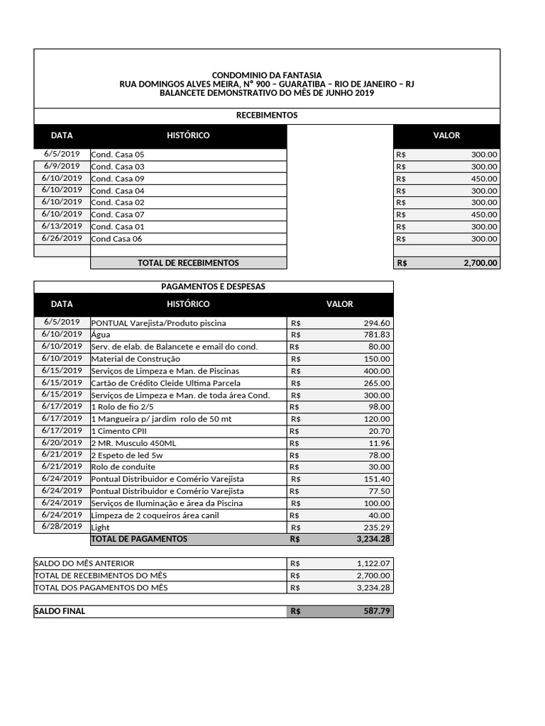 BALANCETE EXCEL (Salvo Automaticamente) | PDF