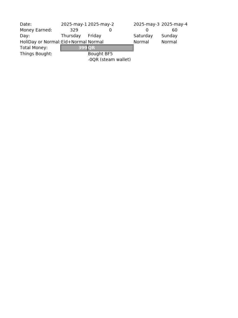 Saving Progress | PDF