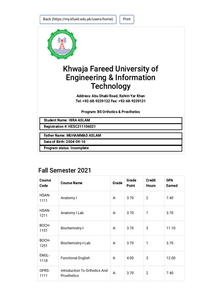Hira Aslam's Academic Performance Report | PDF | Medicine