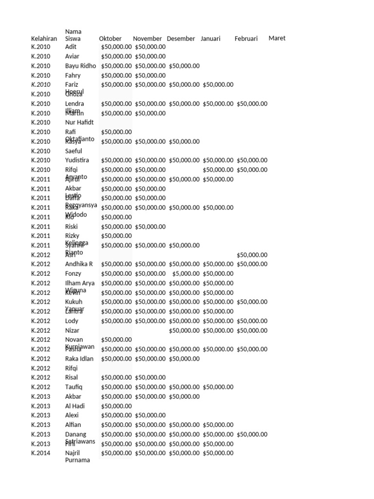Buku Daftar Iuran | PDF
