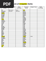 80 Irregular Verbs Song | PDF