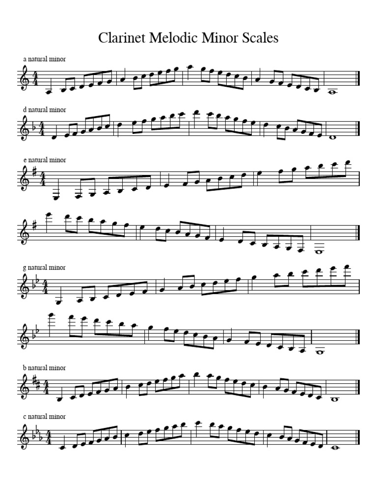 Clarinet Melodic Minor Scales Guide | PDF | Minor Scale | Elements Of Music