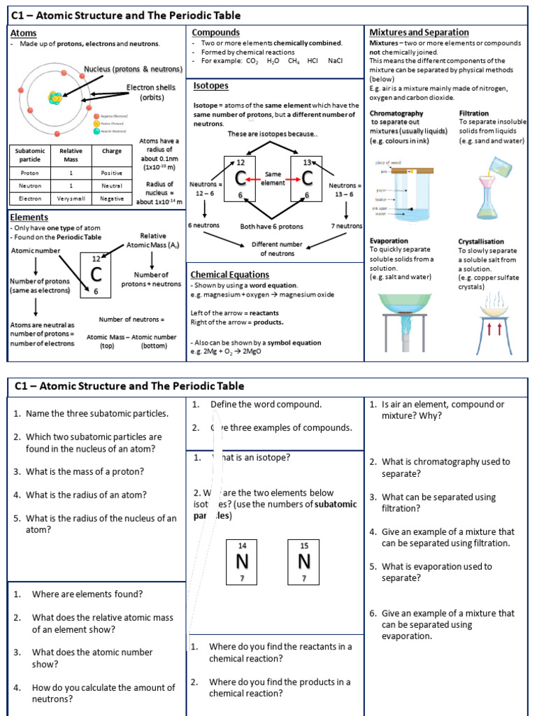 C1 Atomic Structure and The Periodic Table (Trilogy) | PDF | Atoms ...