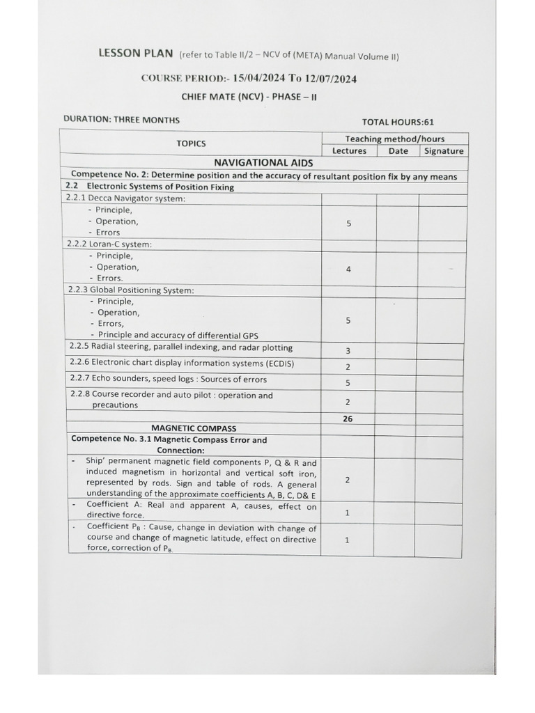 Syllabus Phase 2 NCV | PDF