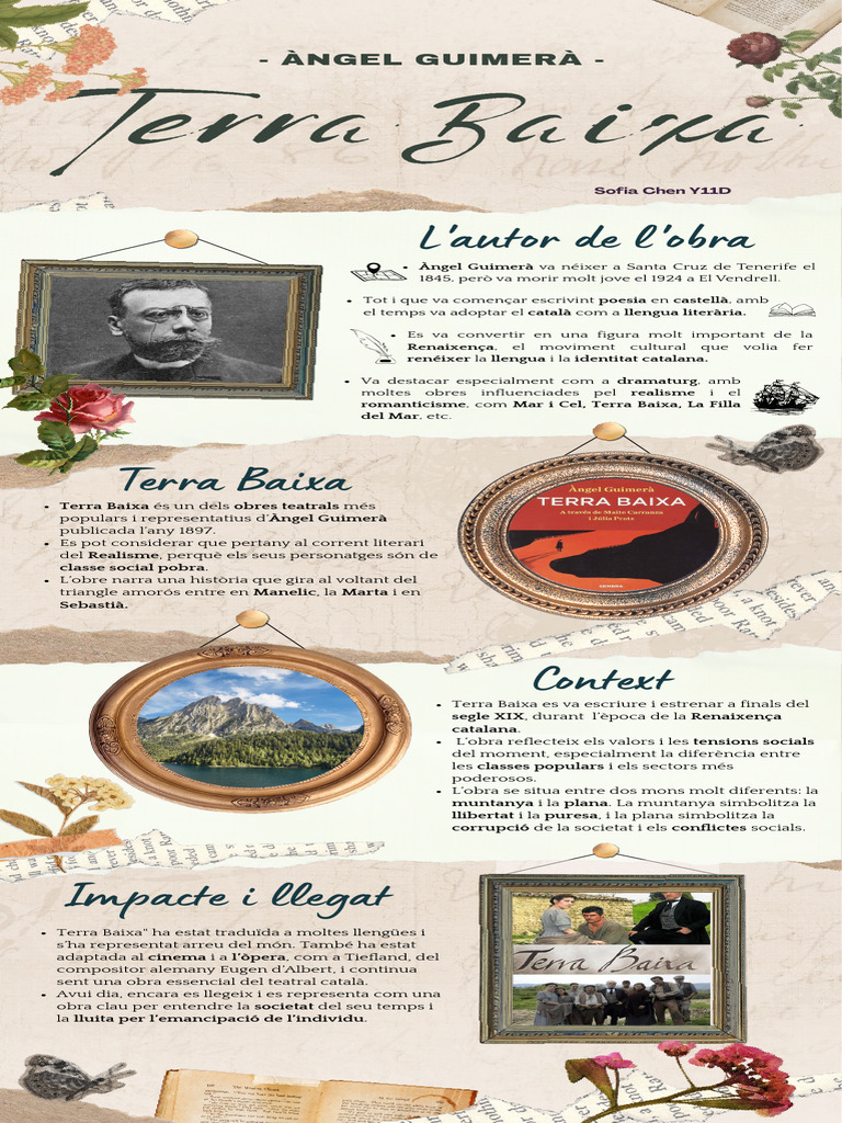 Brown Scrapbook Museum of History Infographic | PDF