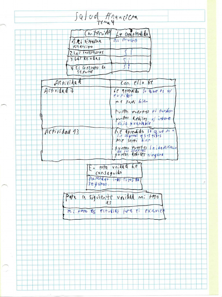 Portfolio Unidad 4 | PDF