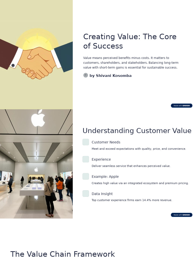 Creating Value The Core of Success | PDF