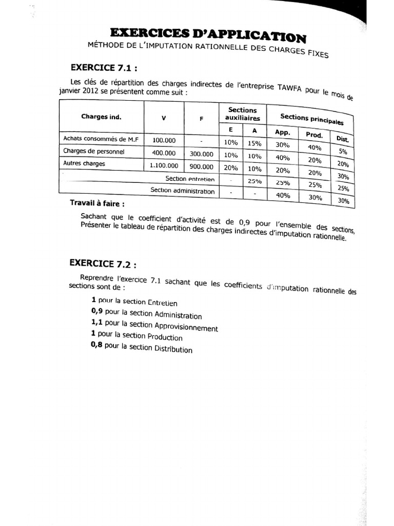 Exercices Ipm Ration | PDF