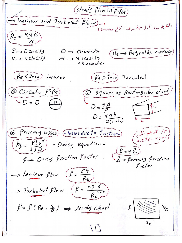 sheet_7_losses_ | PDF