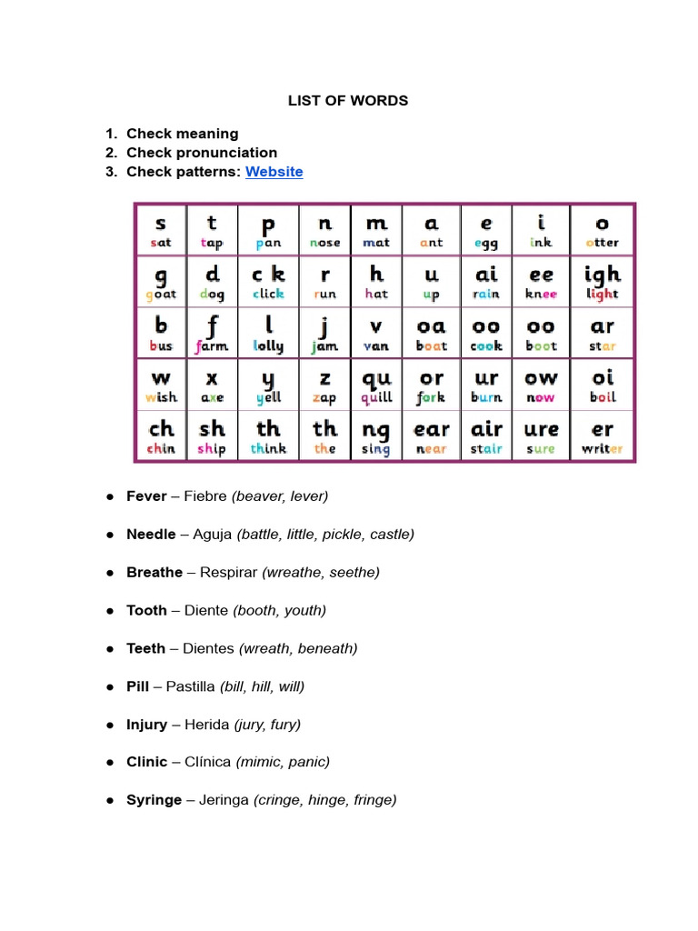 List of Words | PDF