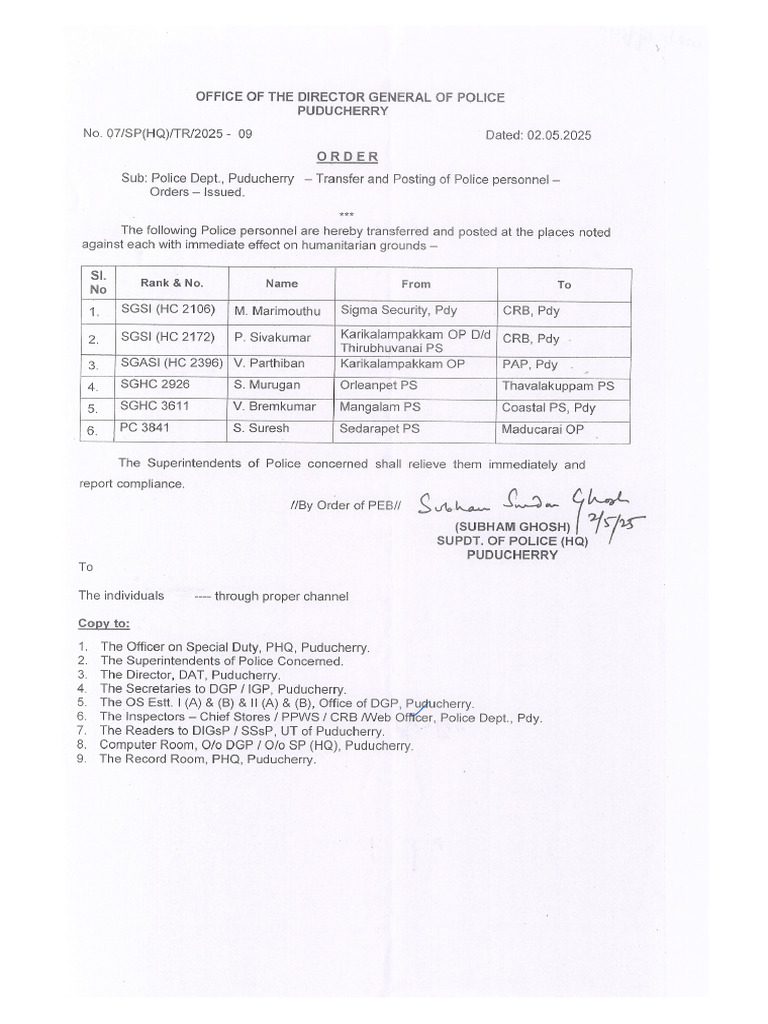 Transfer and Posting of Police Personnel - SP HQ Order - Dt. 02.05.25 | PDF