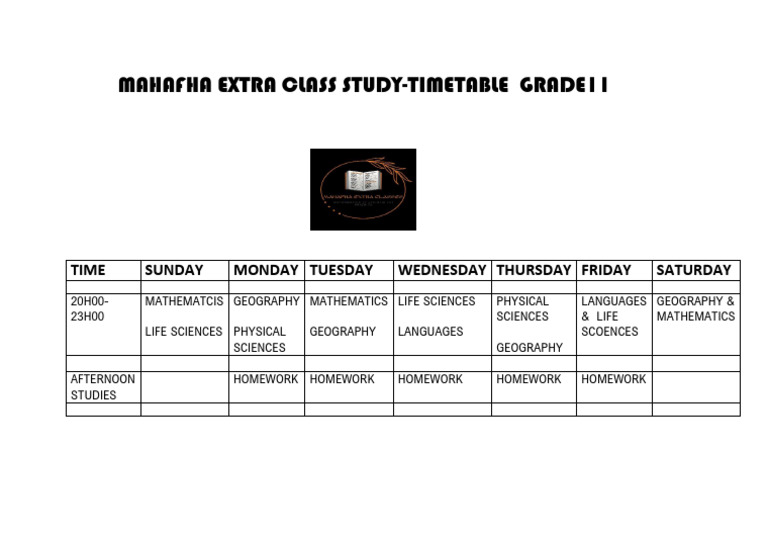Mahafha Extra Class Study | PDF