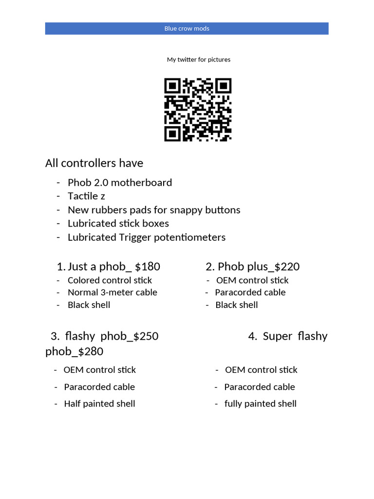 Phob Menu | PDF