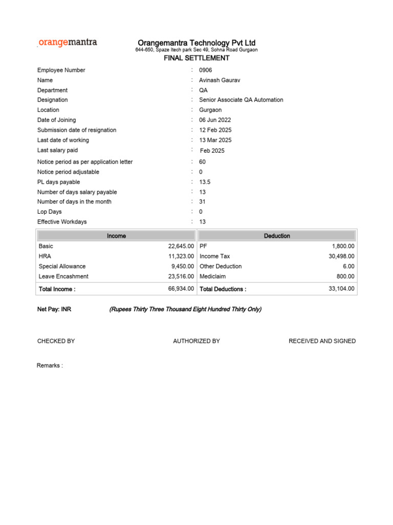 Avinash Gaurav 0906 Mar 2025 | PDF