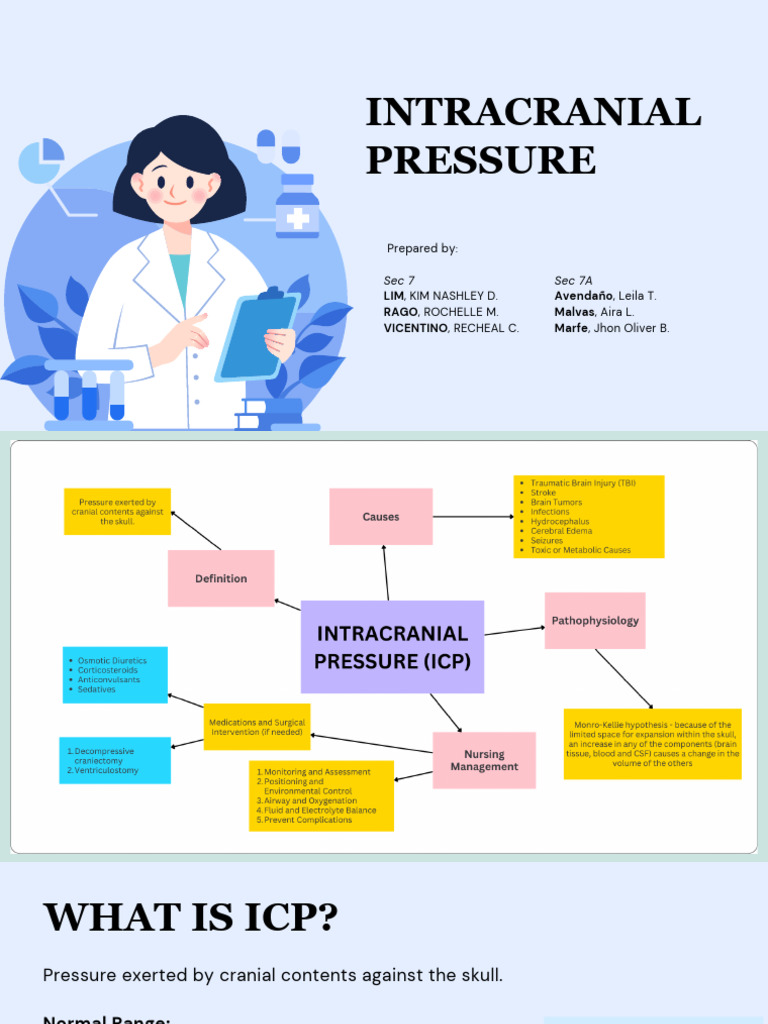 ICP Head Trauma TBI | PDF | Traumatic Brain Injury | Physiology