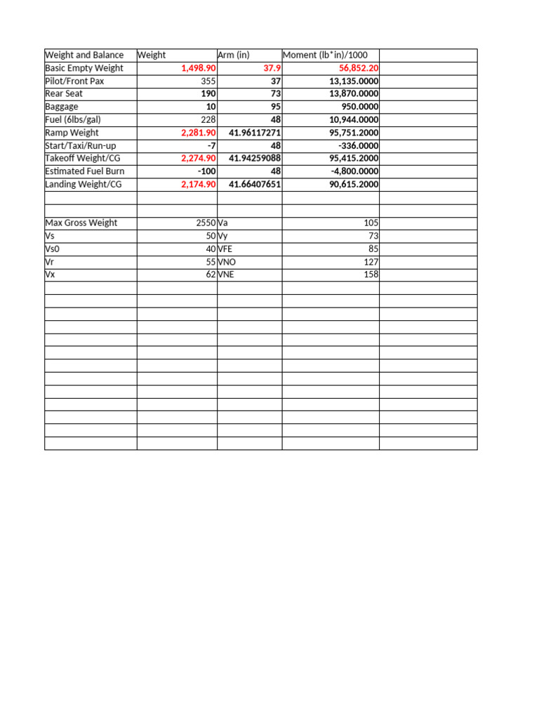 Told Card Calculator | PDF