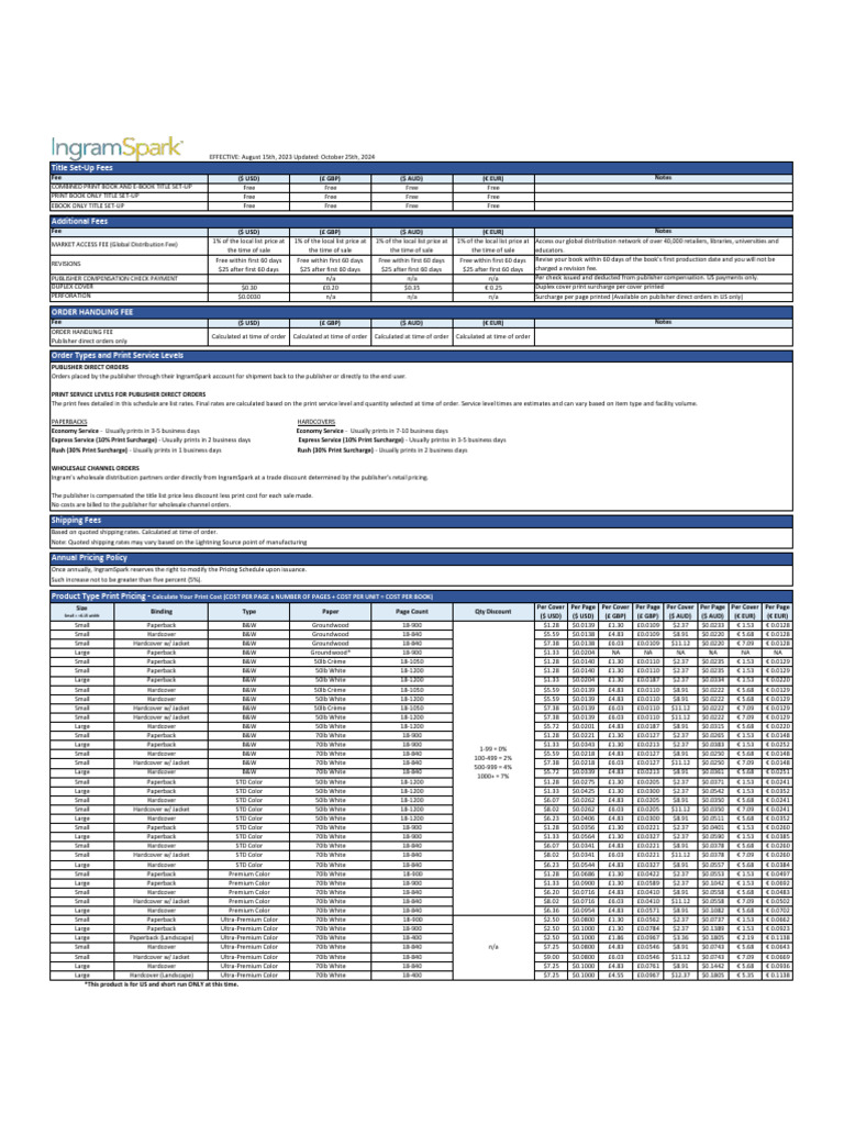 Print Book Pricing and Fees Guide | PDF | Fee | Publishing