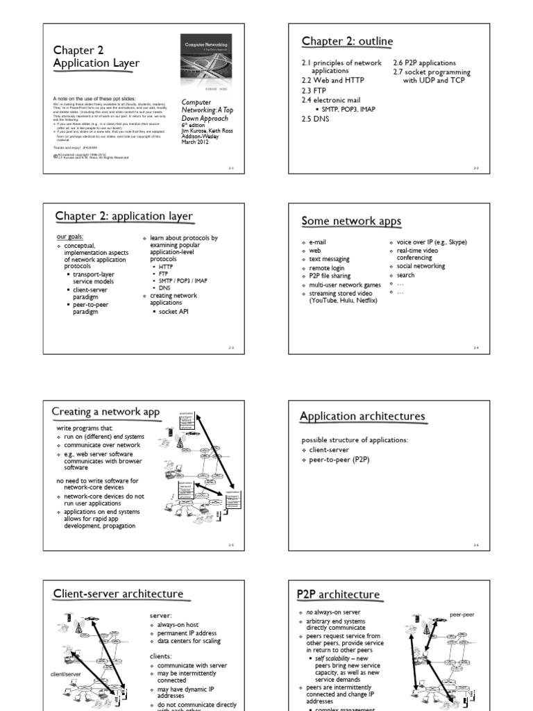 Chapter2 ForStu | PDF | Http Cookie | Port (Computer Networking)
