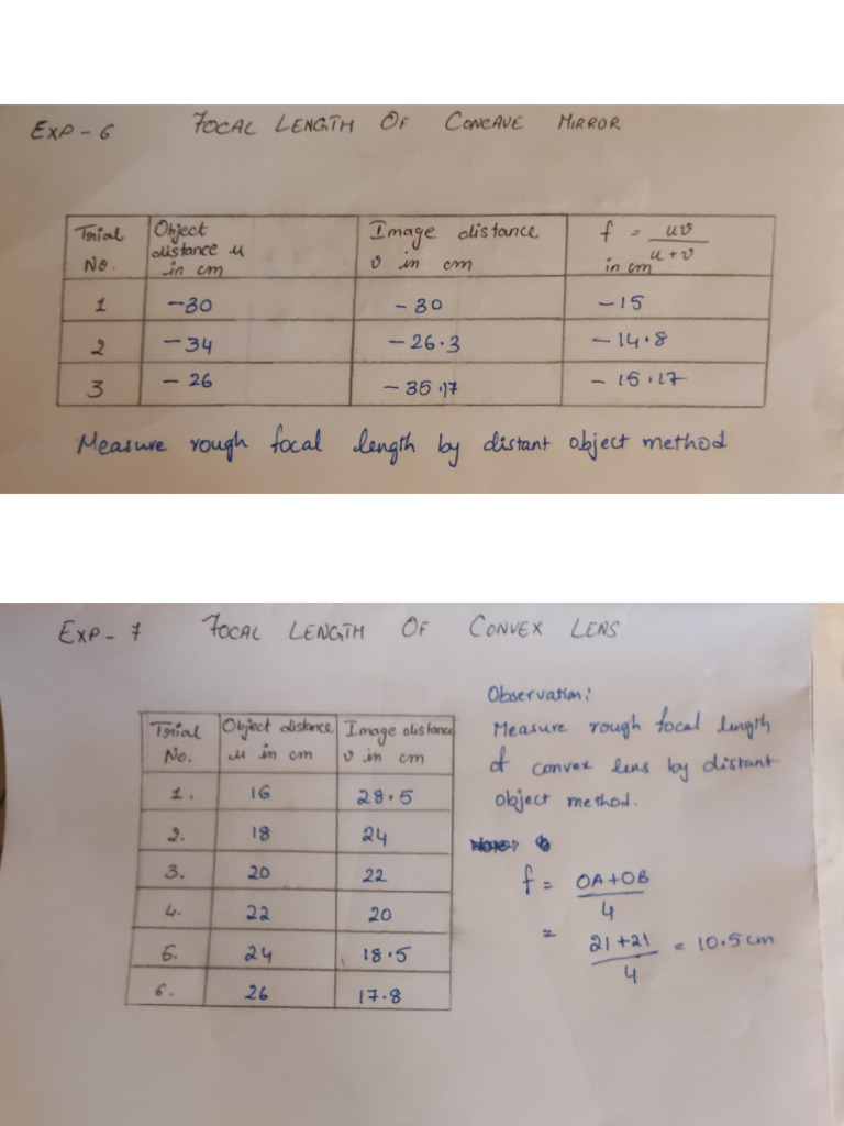 Ii Puc Lab Exam | PDF