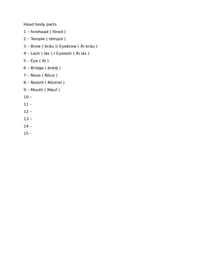 Head Body Parts | PDF