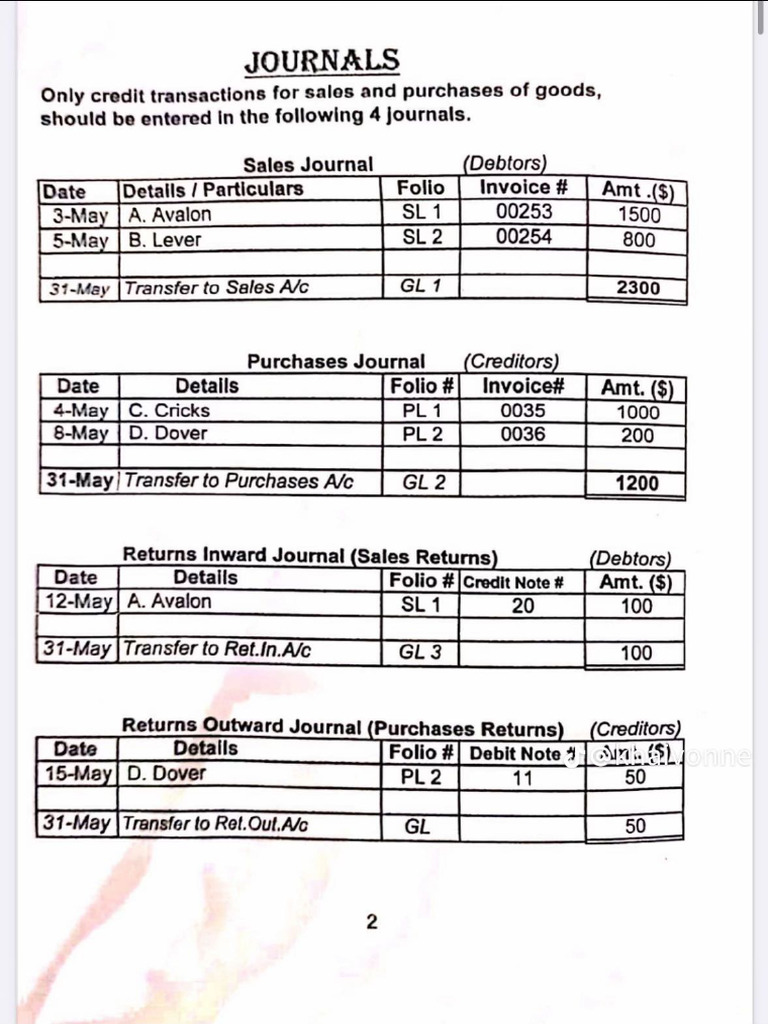 Poa Formats | PDF