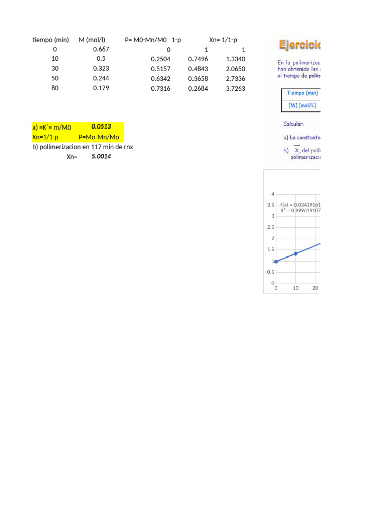 Ejercicio Cinetica | PDF