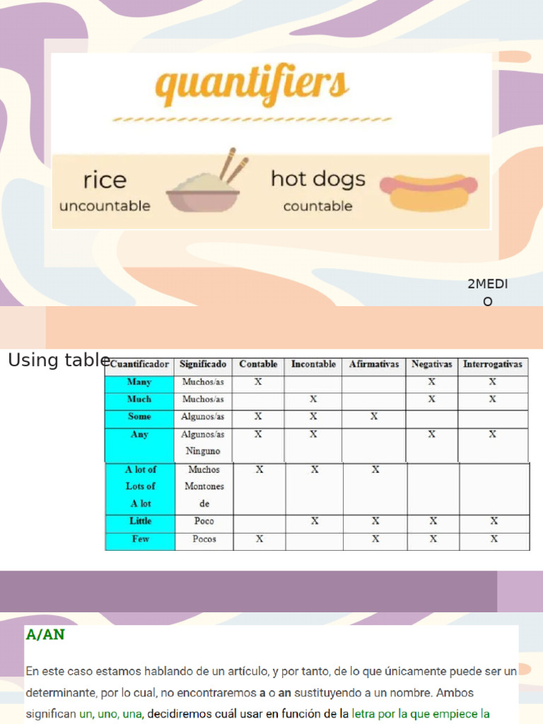 Conjunctions, Prepositions, and Interjections Language Review Game ...