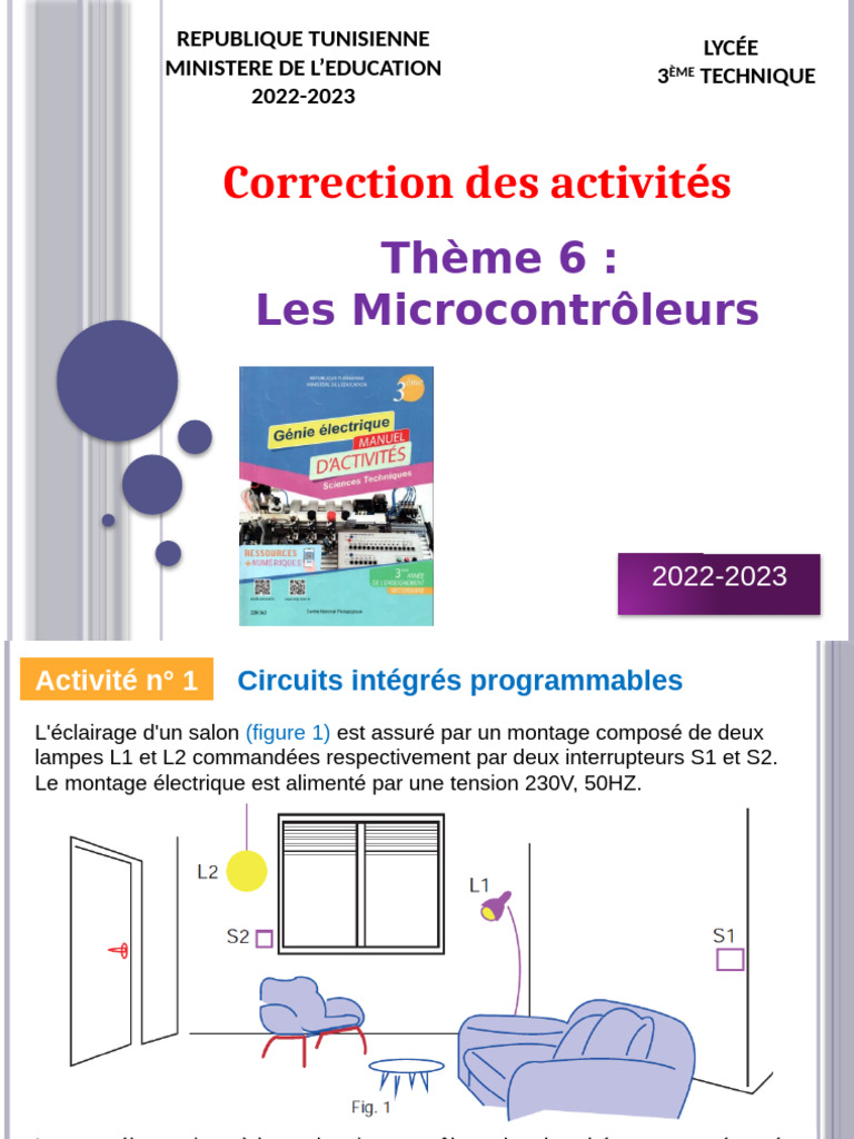 06 Les Microcontr Leurs.pptx; Filename= UTF 8''06 Les Microcontrôleurs | PDF | Programme ...