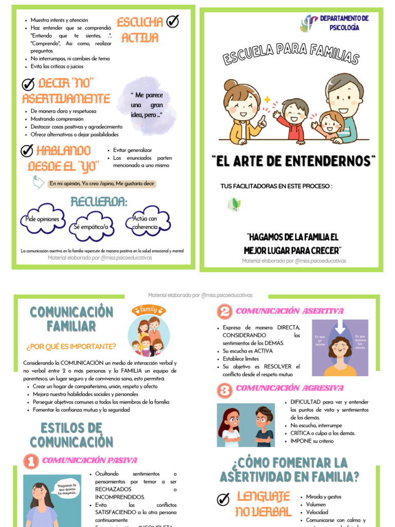 DIPTICO COMUNICACION EN LA FAMILIA 2024 (2) | PDF | Cognición | Psicología Social