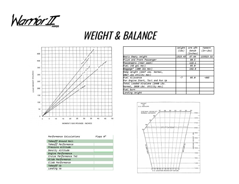 34V Warrior W&B | PDF