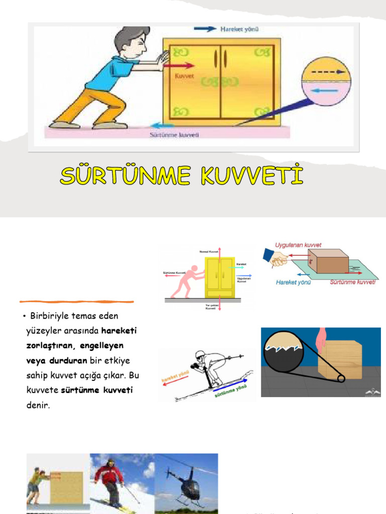 Sürtünme Kuvveti Sunum | PDF