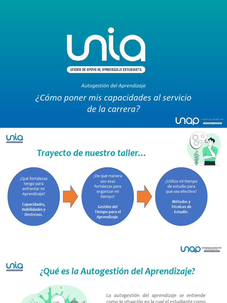 Autogestión del Aprendizaje Efectivo | PDF | Aprendizaje | Neurociencia