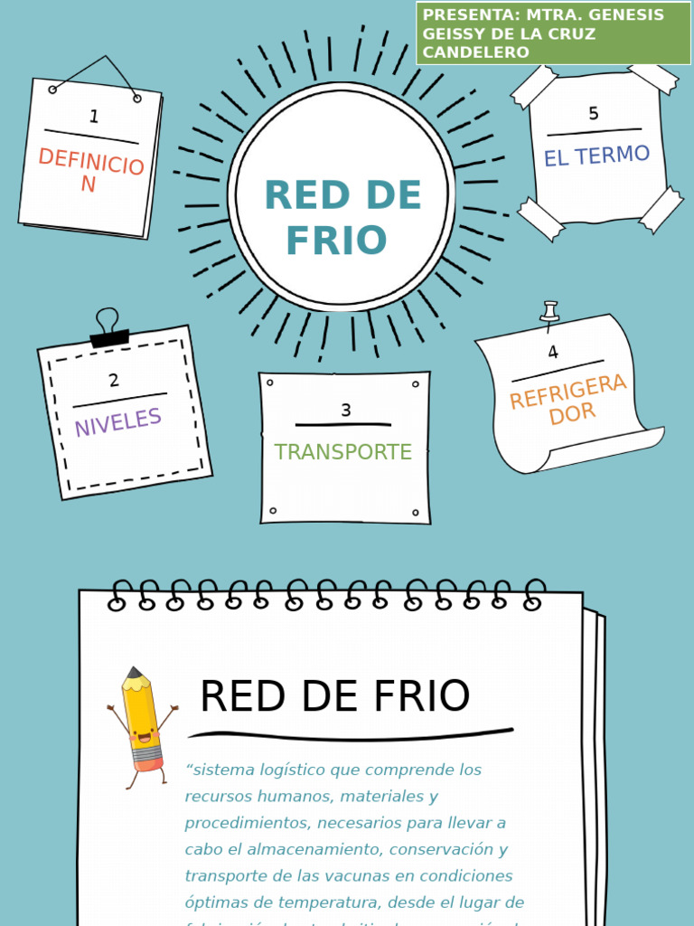 Guía de la Cadena de Frío para Vacunas | PDF | Refrigerador | Agua