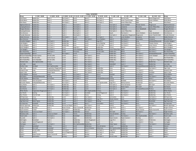 Week 8 Schedule 2023 - Friday All Groups | PDF | Leopard | Predators