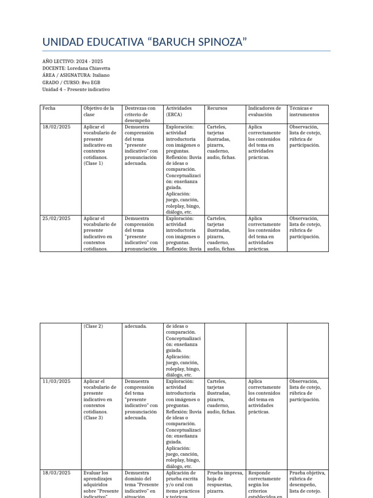 Unidad 4 - 8vo EGB - Español | PDF | Enseñando | Modificación de comportamiento