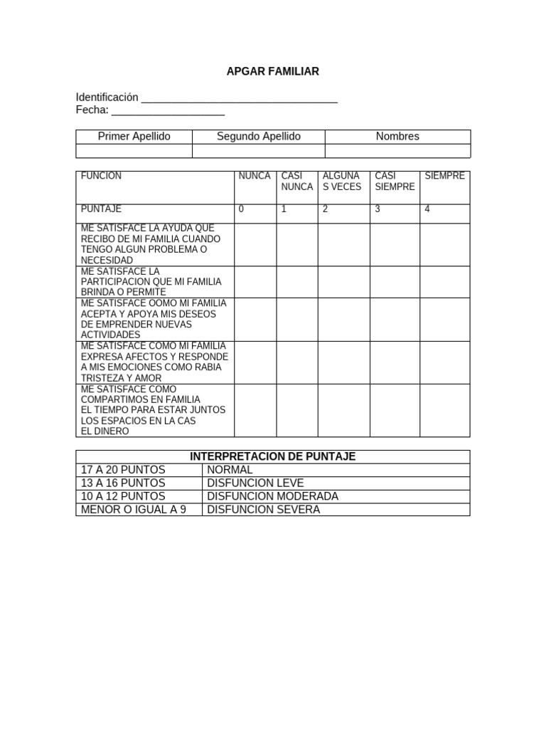 Apgar Familiar | PDF