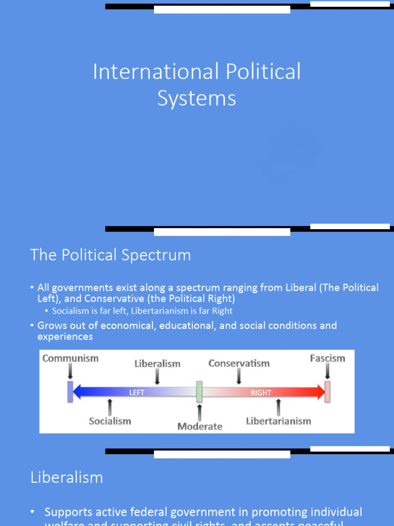 International Political Systems | PDF | Government | Political Charters