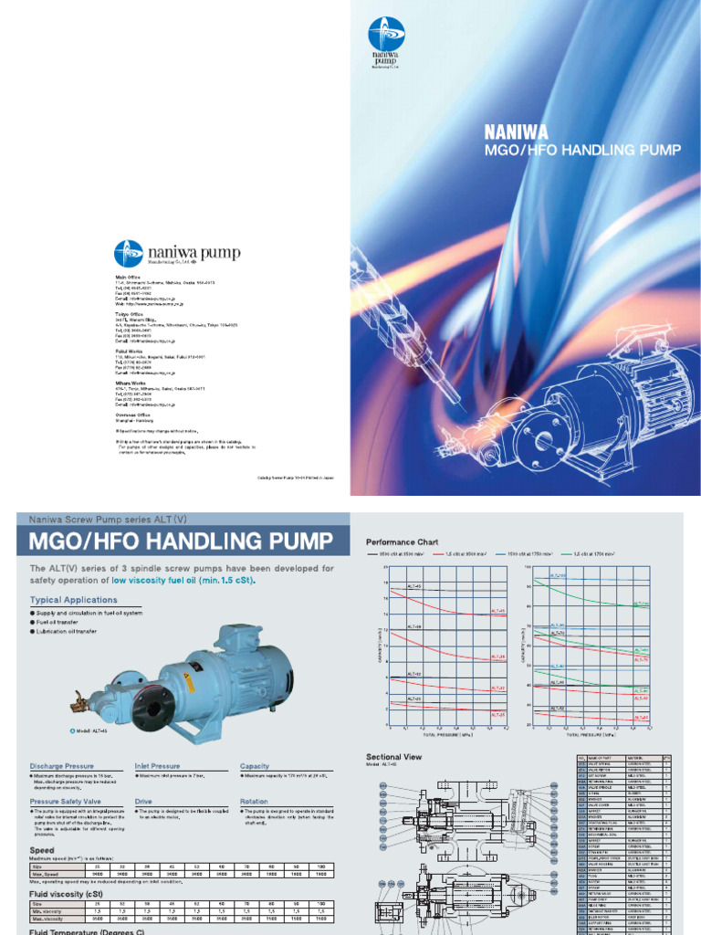 mgo_hfo_handing_pump | PDF