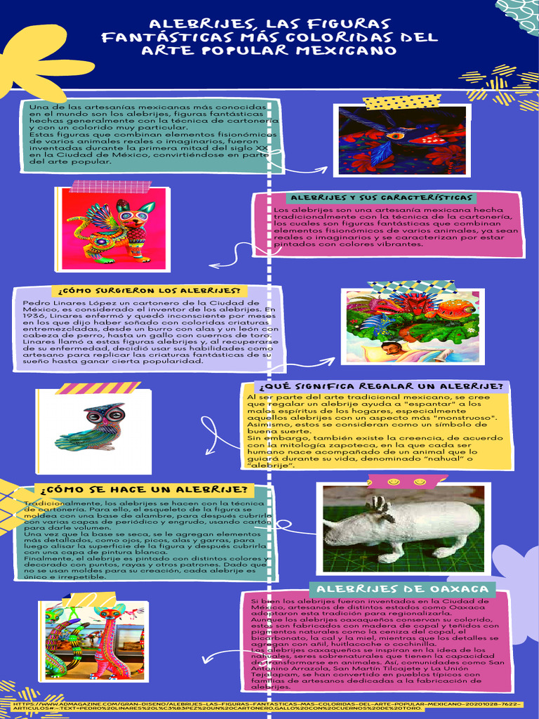 Origen y creación de los alebrijes | PDF | México