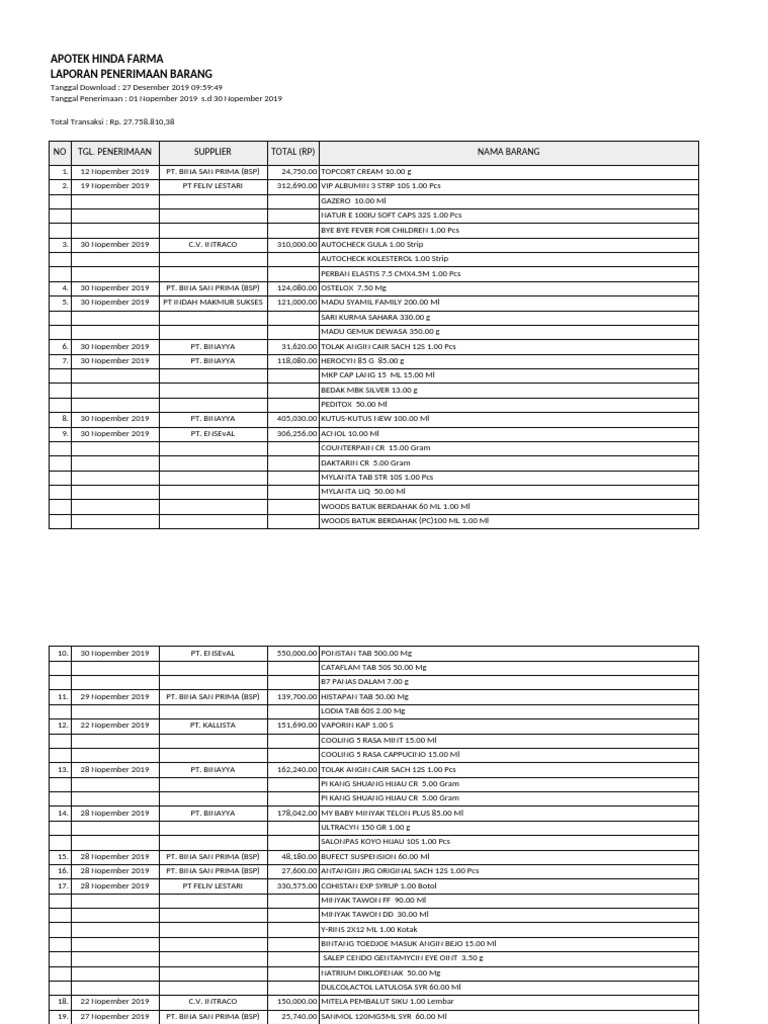 Laporan-Penerimaan-Barang-NOVEMBER 2019 | PDF