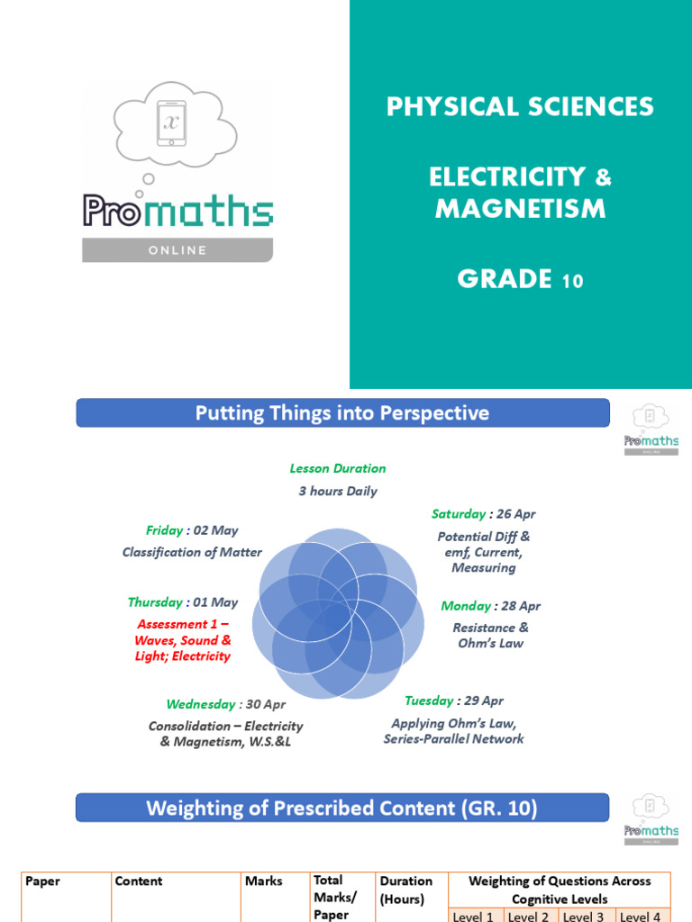 Electric Circuits-Grade 10 2025 Updated-1 | PDF | Voltage | Series And ...