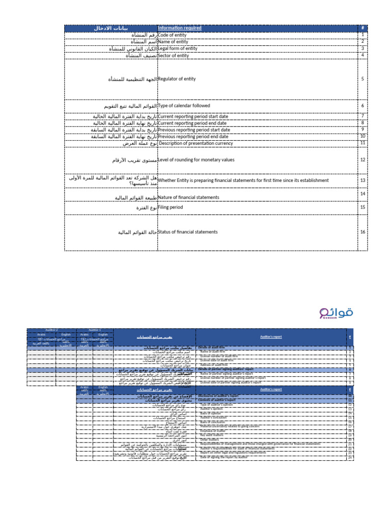 Sport Arabic | PDF