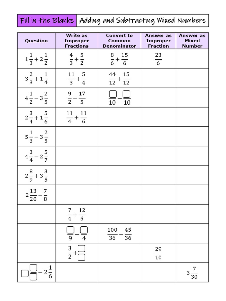 Adding and Subtracting Mixed Numbers Fill in The Blanks | PDF