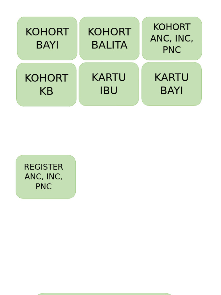 Label Nama Buku | PDF