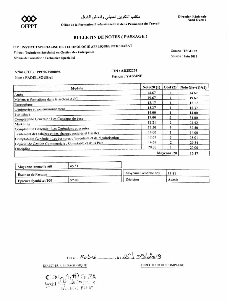 releve de note | PDF