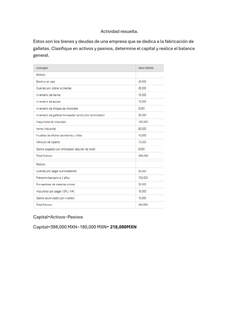Actividad Resuelta Expo | PDF